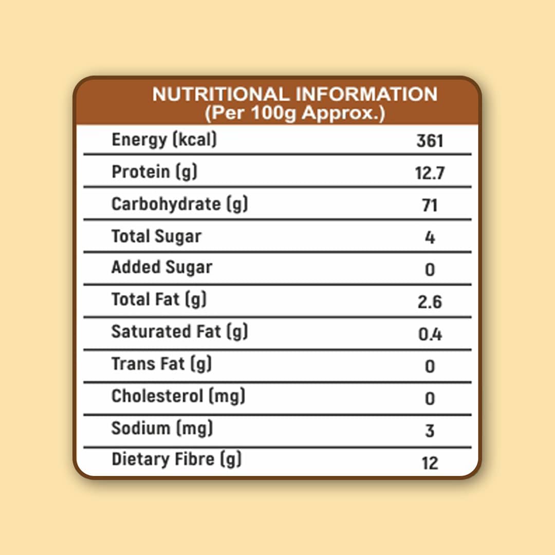 Multi Millets Atta - Nutritious & Healthy Flour – GreenGold Grocers